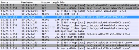 tls ssl 协议详解 8 协议简介 tsl5 0协议 csdn博客