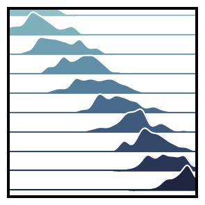Example Gallery Seaborn 0 12 2 Documentation
