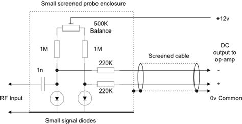 Simple Rf Detectors