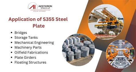 S355 Steel Plate S355 Material Properties And Equivalent