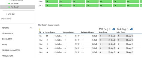 Combining Tables In Dashboards Dataminer Dojo