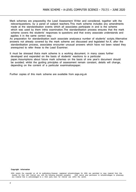 SOLUTION Aqa A Level Computer Science Paper Ms Studypool