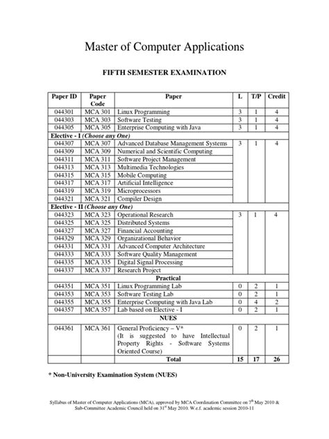 Mca Fifth Semester Exam Papers Pdf Enterprise Java Beans Java Servlet