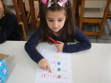 ΕΚΛΟΓΕΣ ΣΤΟ ΝΗΠΙΑΓΩΓΕΙΟ ΜΑΣ 11 ΝΗΠΙΑΓΩΓΕΙΟ ΧΙΟΥ