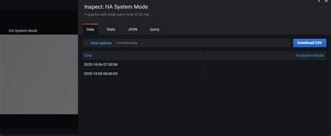 Stat Panel No Data After Upgrade To V72 · Issue 27971 · Grafana