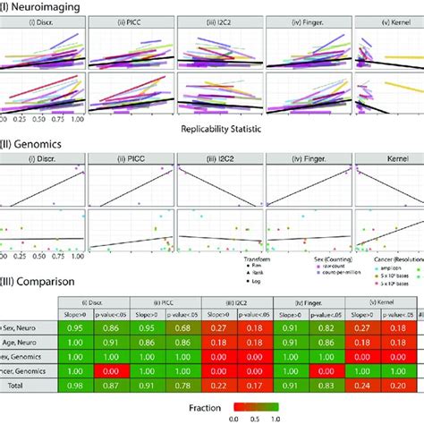 Xi Nian Zuo Professor Ph D In Applied Mathematics Beijing Normal University Beijing