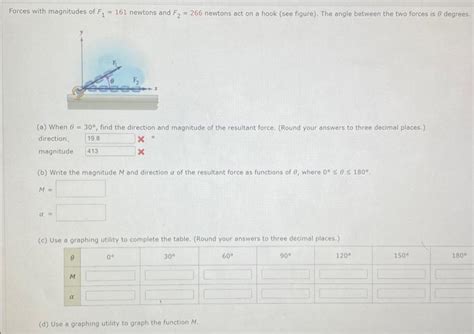 Solved Forces With Magnitudes Of F1 161 Newtons And F2 266
