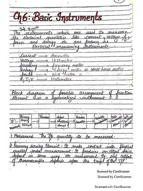 Basic Instruments Pdf