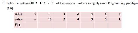 Solved 1 Solve The Instance 10 2 4 5 3 1 Of The Coin Row