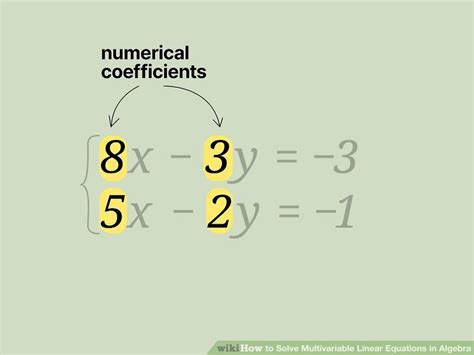3 Ways To Solve Multivariable Linear Equations In Algebra