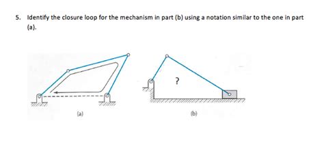 Solved Identify The Closure Loop For The Mechanism In Part Chegg Com