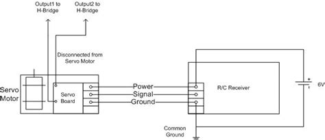 H Bridge Motor Control For Diy Servo General Discussions Robotshop Community