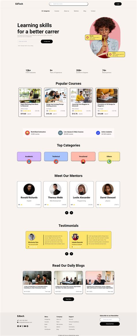 GitHub Abdelrahmanegy Courses Landing Page Responsive Courses Landing Page