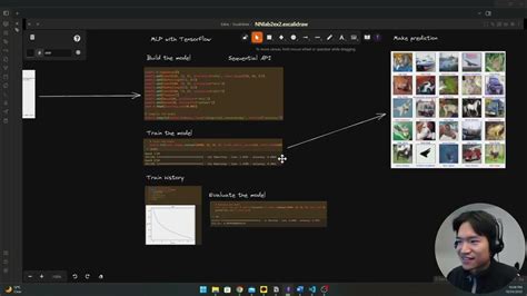 Cifar 10 Image Prediction Using Mlp With Tensorflow Sequential Api Youtube