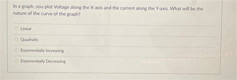 Solved In A Graph You Plot Voltage Along The X Axis And The Chegg