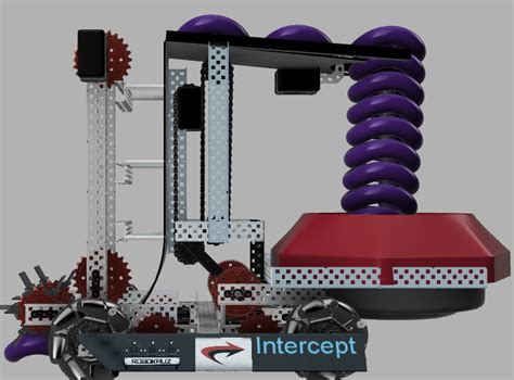 Tipping Point Meta Page VEX V General Discussion VEX Forum