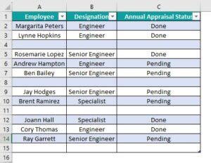 Add Rows In Excel How To Add Insert Examples Shortcut