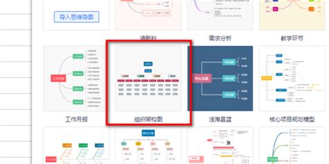 如何使用excel制作组织架构图 360新知