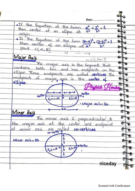 Solution Ellipse Graph And Equationellipse Standard Equation And