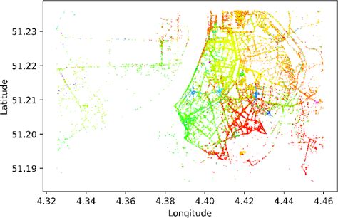Figure 1 From A Reproducible Comparison Of Rssi Fingerprinting