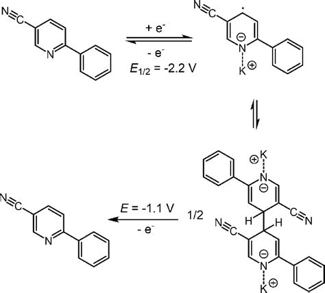 Scheme 3 Reduction Of 3 CN 6 PhPy In The Presence Of K Followed By Download Scientific
