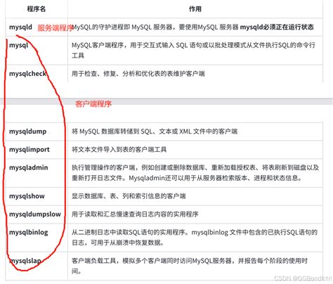 【mysql进阶】了解linux操作系统下mysql的配置文件和常用选项 腾讯云开发者社区 腾讯云