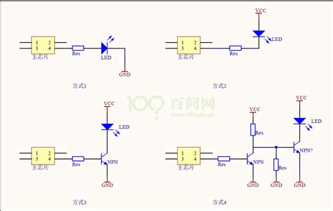 Linux 驱动开发基础知识——认识led驱动程序 （二）