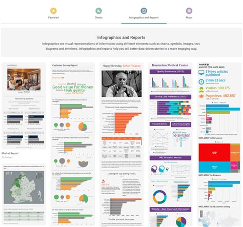 17 Data Visualization Resources You Should Bookmark