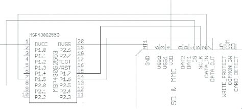 SD Card Connection Scheme Via SPI Download Scientific Diagram