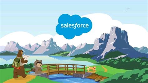 Aditya Jain On Linkedin Salesforce 32 Comments
