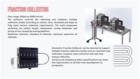 Prep Hplc System Supplier China