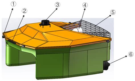 Robot Model Diagram Download Scientific Diagram