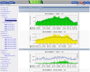 Best Open Source Network Monitoring Tools For Windows And Linux TechWiser