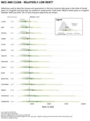 Matplotlib Journey The Best Way To Master Dataviz In Python