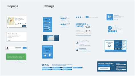web app prototyping kit for keynote and powerpoint [free update
