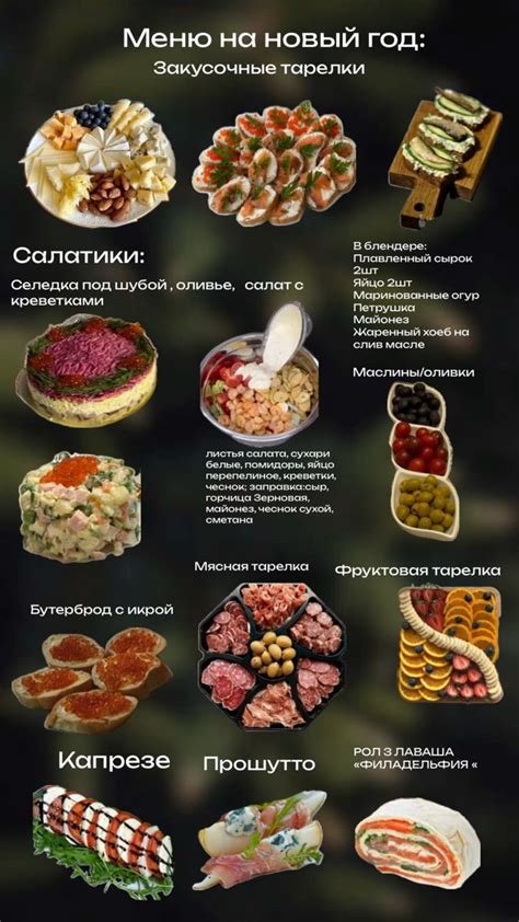 Меню на Новый год в 2025 г Рецепты еды Еда для вечеринки Новогодняя еда