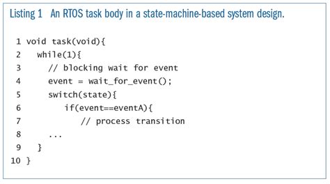 Tracing Of The Event Flow In State Based Designs