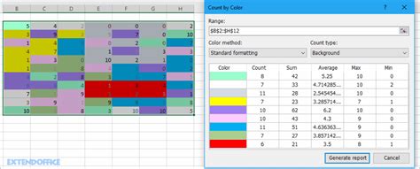 How To Change Font Color Based On Cell Value In Excel