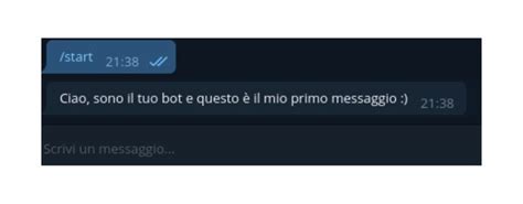 Come Creare Un Bot Telegram Con Python Genesilab