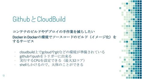 Tech Lounge Gcp20190313 Ppt