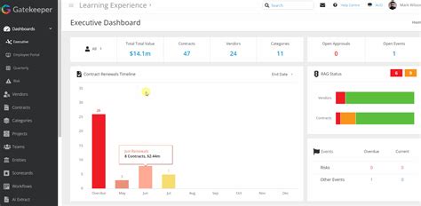 Manage Vendor Users