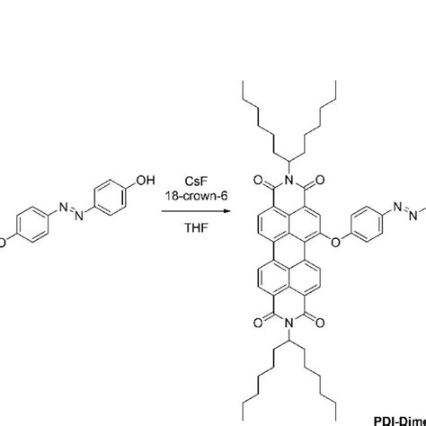 Scheme 1 Synthesis Of Azobenzene Bridged Pdi Dimer Download