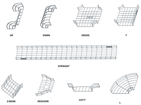 Network Infrastructure Structured Cabling Rimba Sempurna