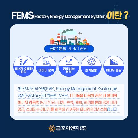 Fems 공장에너지관리시스템 산업현장의 효과적 에너지 관리법 Fems 공장에너지관리시스템 산업현장의 효과적 에너지 관리법