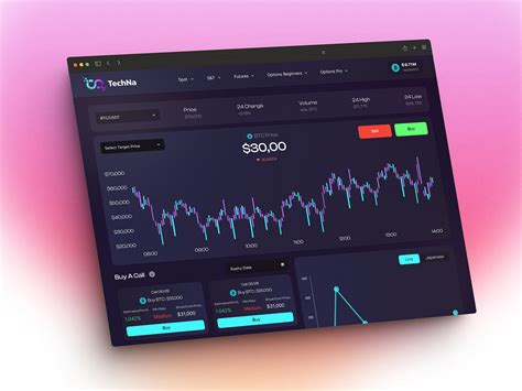 Blockchain Trading Platform Ui Design By Danish Javed Saas Designer On Dribbble