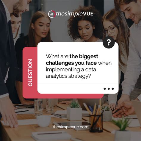 The Simple Vue On Linkedin Dataanalytics Digitaltransformation Businessinsights