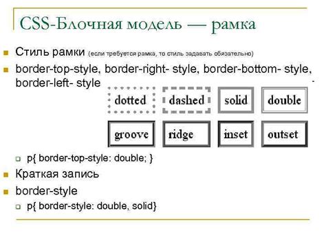 Css Block Model Positioning Блочная модель Позиционирование