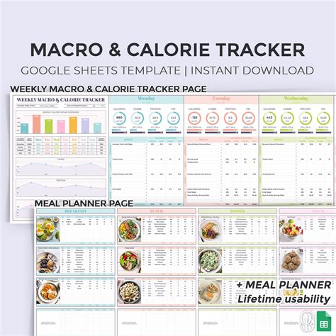 Weekly Macro Calorie Tracker Meal Planner Counter Google Sheets Template Spreadsheet
