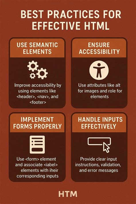 Understanding Html Structure Semantics And Forms Html Hypertext