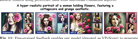 Figure 11 From Multimodal Large Language Model Is A Human Aligned Annotator For Text To Image